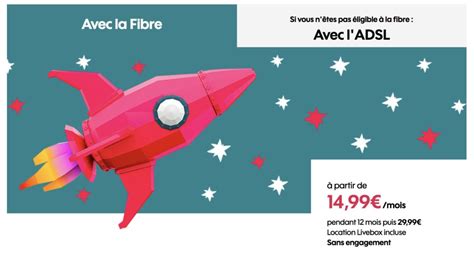 La Boîte Sosh avec Fibre ou ADSL est de retour à moitié prix pendant an