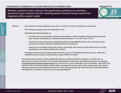 Shift Statement On The Political Agreement On The Omnibus