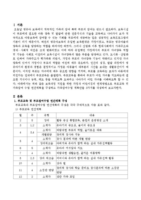 보육과정 지원을 위한 가정과 어린이집의 연계방법으로 부모교육 및 가족참여 수업 연간계획을 구성하고 가족참여수업 계획안을 3가지를 작성 사회과학