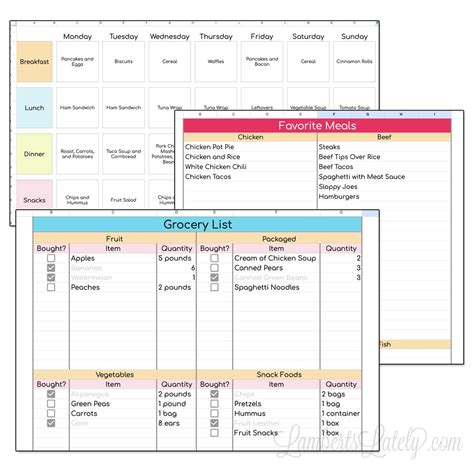 Food Budget Template Google Sheets Infoupdate Org