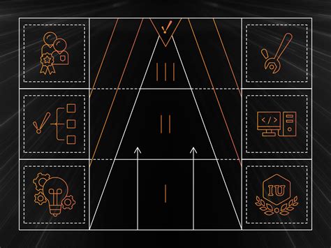The Inductive Automation Blog