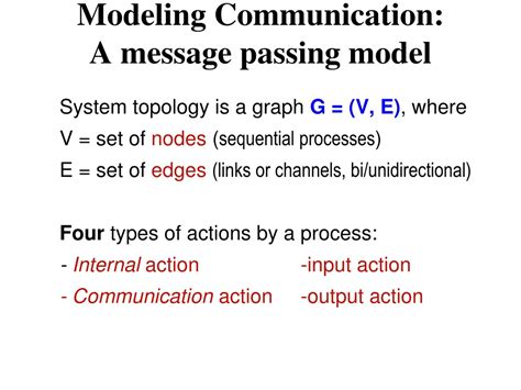 Ppt Understanding Models Powerpoint Presentation Free Download Id