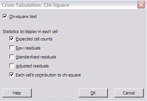 How To Run A Chi Square Test In Minitab Glss How To Run A Chi Square Test In Minitab Glss