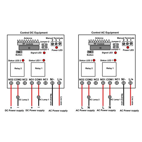 2ch Ac110v 220v Rf Memory Remote Control Kit Transmitter And Receiver