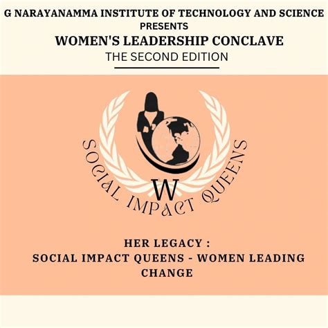 G Narayanamma Institute Of Technology And Sciences On Linkedin Gnits