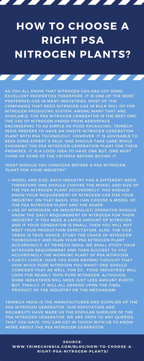 Choosing The Right Psa Nitrogen Generation Plant