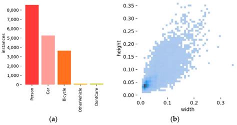An Efficient Rep Style Gaussian Wasserstein Network Improved Uav Infrared Small Object