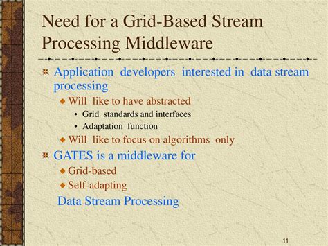 Gates A Grid Based Middleware For Processing Distributed Data Streams