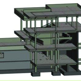 Section C Structure Figure Section B Structure Download Scientific Diagram