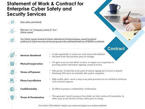 Statement Of Work And Contract For Enterprise Cyber Safety And Security