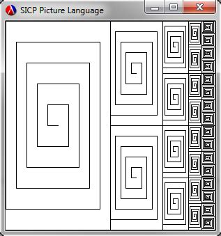 JoT S Jottings SICP Exercise 2 45 Splitting The Splitters