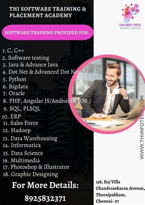 thi infotech on linkedin software training placements experts