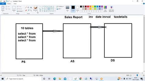 Abap On Hana By Rajasekhar Youtube