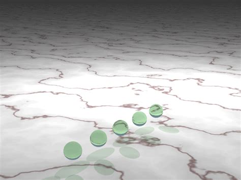 Optimize Training Of Deep Learning Models On Aws Servers