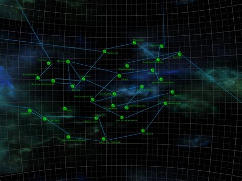 Node Maps
