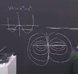Classical Mechanics How To Compute The Vector Field From A Potential In The Complex Plane