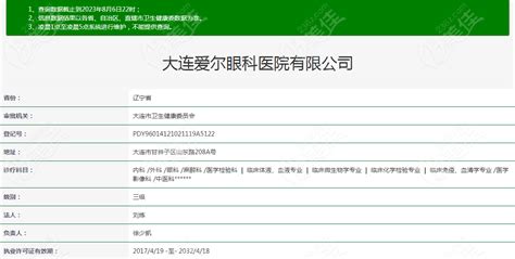 大连爱尔眼科医院口碑怎么样 案例 医生 优惠价格 美佳网