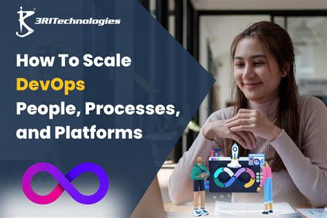 Scaling DevOps Mastering People Processes Platforms Ritechnologies