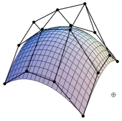 Mathematics Special Issue Numerical Analysis And Optimization Methods And Applications