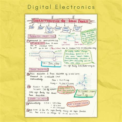 Digital Electronics Notes Color Handwritten Electronic Notes Pdf