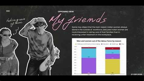 Z5401885 Shujun Chen Youtube