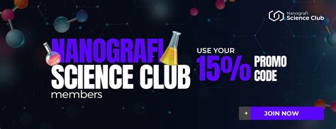 Nanografi Nano Technology