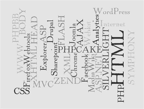 Web Tech Words ITek Blog