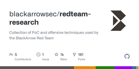 GitHub Blackarrowsec Redteam Research Collection Of PoC And Offensive Techniques Used By The