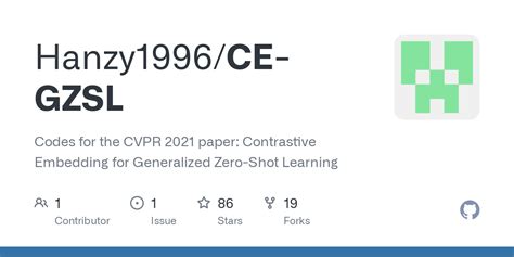 GitHub Hanzy1996 CE GZSL Codes For The CVPR 2021 Paper Contrastive