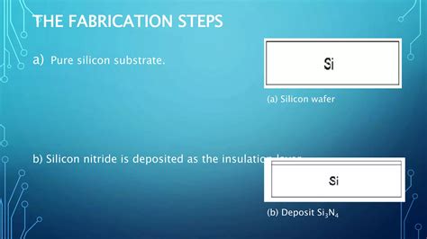 Capacitive MEMS Accelerometer PPTX