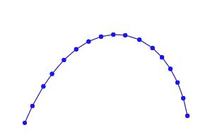 Points On Curve Npm