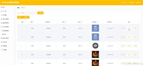 Java毕设项目seoul设计师品牌代购商城（javavuemybatismavenmysql） Csdn博客