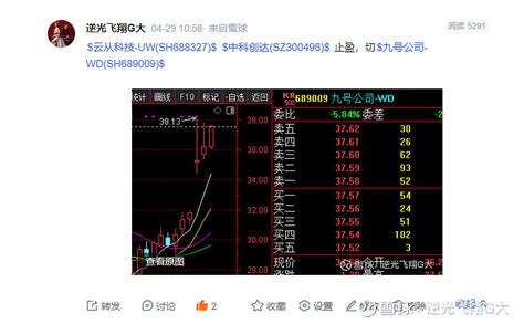 抑郁症轻微，所以研究医药。 逆光爱喝酒，可是身体慢慢变差了，反而喝酒之后，我会抑郁。有时候和自己独白，不对，应该是经常。 ——抑郁症的表现。这