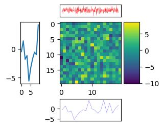 Guia rápido de plotagem matplotlib Introdução à Visualização de Dados