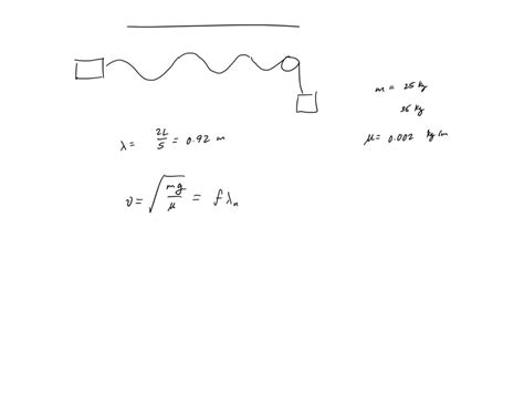 Solved In The Arrangement Shown Below An Object Can Be Hung From A