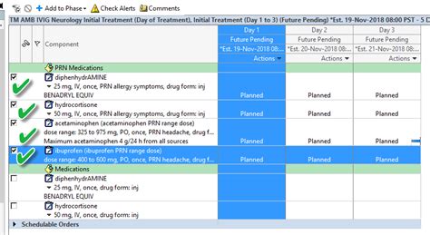 Order Ivig Neurology Initial Treatment