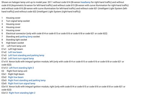 Headlight Bulb Replacement How To Replace Both Headlight Bulbs On