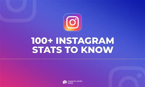 Funny Facts About Instagram 2022 Influencer Statistics On Instagram