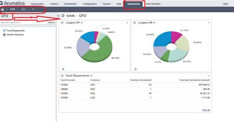 Acumatica Singapore Personalised Dashboards At Your Home Page
