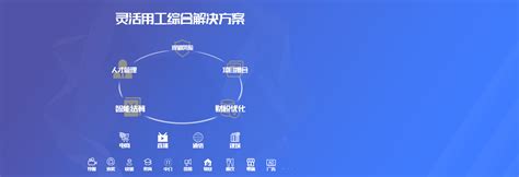 多元化用工数字管理平台