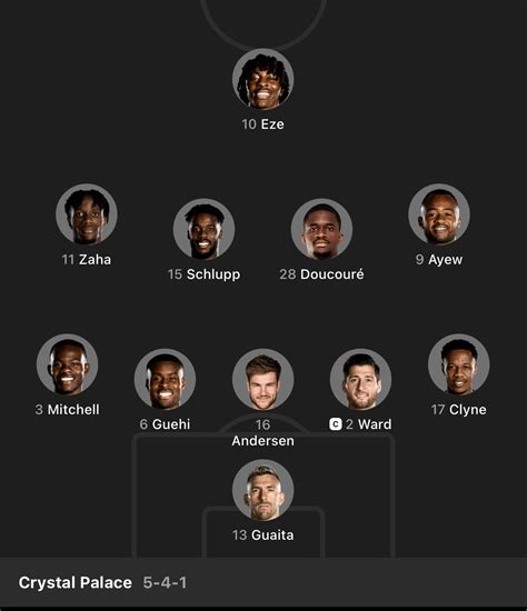 مرصد كرة القدم On Twitter الدوري الانجليزي 🏴󠁧󠁢󠁥󠁮󠁧󠁿 تشكيلة الفريقين ⚔️