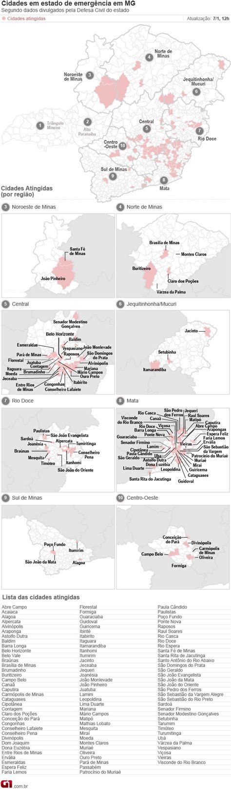 G1 Número De Cidades Em Emergência Em Minas Gerais Sobe Para 103