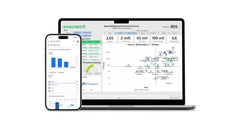 data analytics enacment