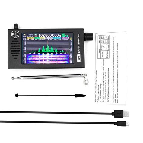 Sdr 101 Sdr Dsp Digital Demodulation Cwamssbfmwfm