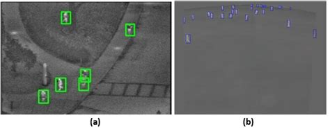 Sample Annotated Images From A Osu Dataset B Aau Pd T Dataset Download Scientific Diagram