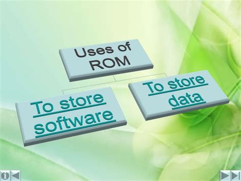 Computing Memories Ppt Data Storage And Warehousing Computing