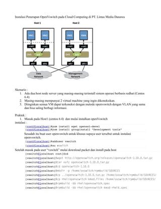 Instalasi Openvswitch Pada Centos 6 4 PDF