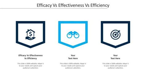 Efficacy Vs Effectiveness Vs Efficiency PowerPoint Presentation And Slides PPT Slide SlideTeam
