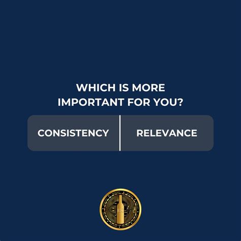 The Importance Of Consistency And Relevance In Finance