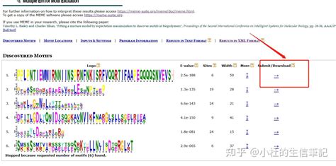 跟着bioinformatics学作图 Seqlogo图绘制 知乎